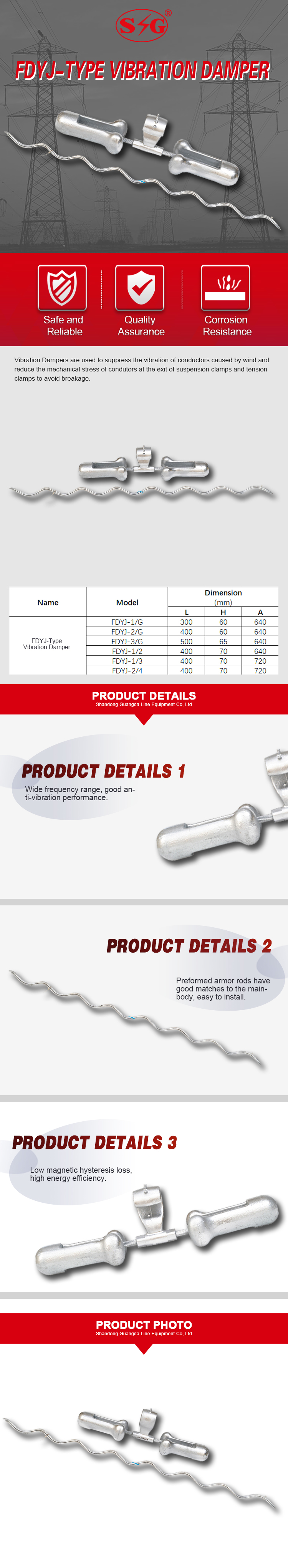 China FDYJ-Type Vibration Damper with Preformed Armor Rods ...